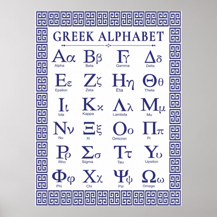 Grekiska alfabet Poster | Zazzle.se
