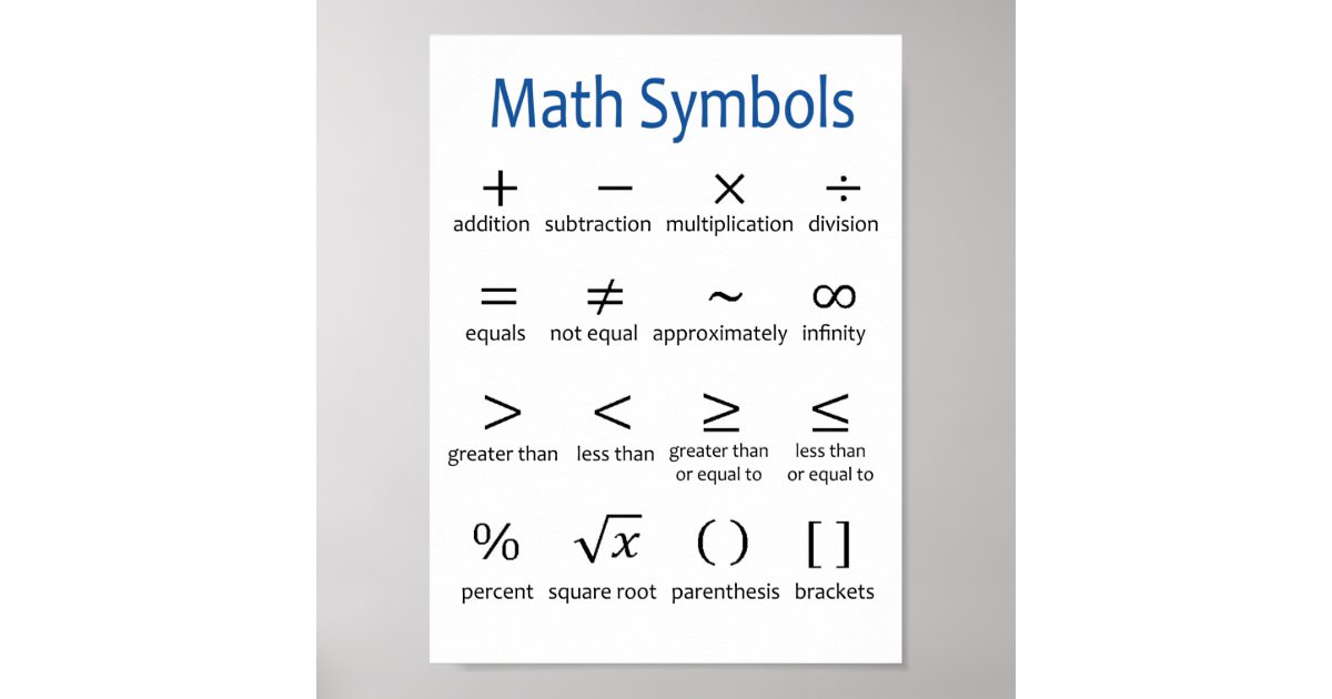 Grundläggande matematiska symboler Poster - klassr | Zazzle.se