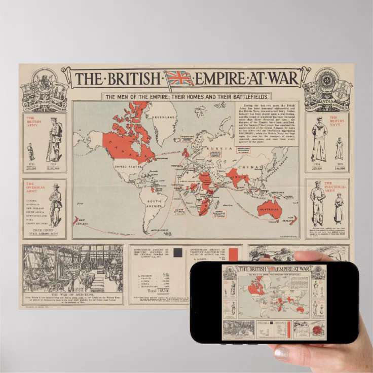 Vintage British Empire World Map (1916) Poster | Zazzle.se